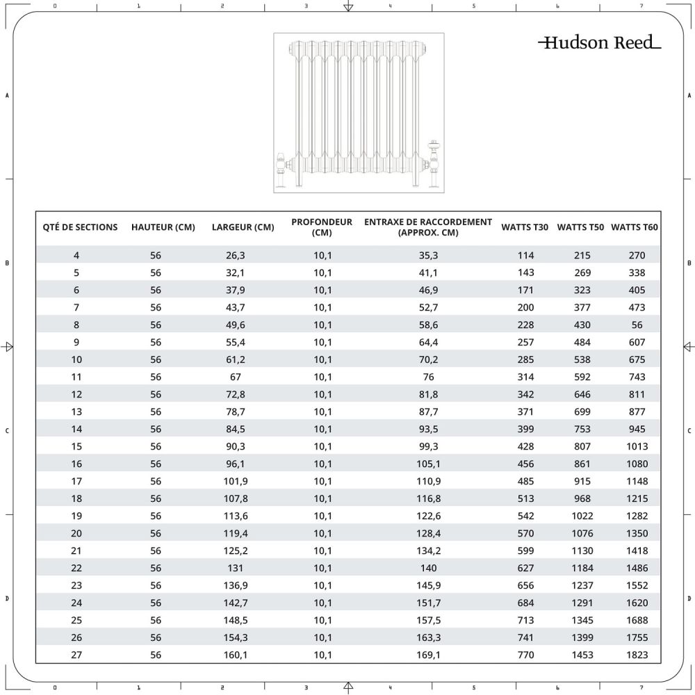 Radiateur fonte – 3 rangs – H 56 cm – Or brûlé – Choix de tailles - Mercury
