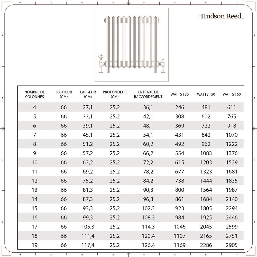Radiateur fonte – 66 cm – Argent métallisé – Tailles multiples - Isabel