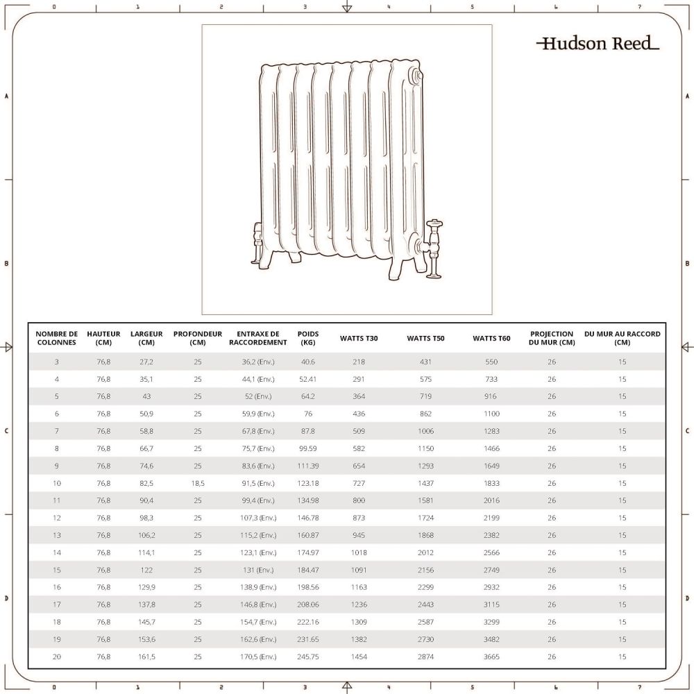 Radiateur fonte – 76,8 cm – Noir – Tailles multiples - Charlotte