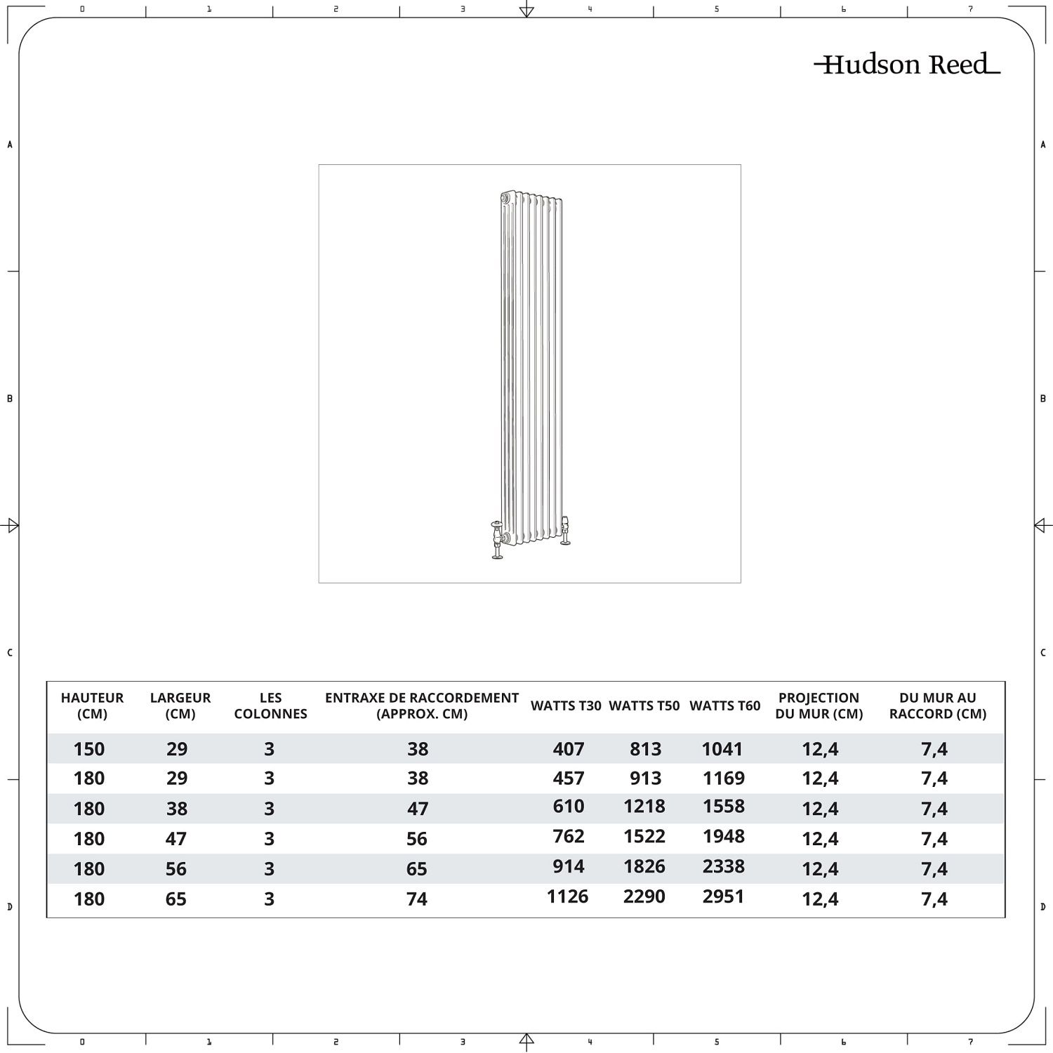 Radiateur vertical style fonte – Triple rang – Choix de finitions ...